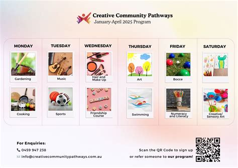 Creative Community Pathways 2025 Program