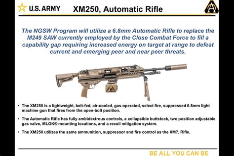 Ngsw 次世代分隊火器 の配備が始まる