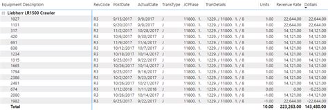 solved show only certain column subtotals in matrix microsoft fabric