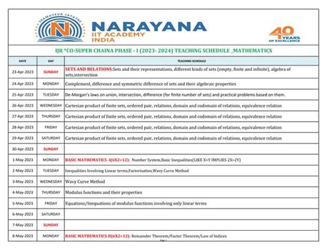 Maths Scheduleijfjgdoijogogkodkgokogkkgidjigjiodjgijd Pdf