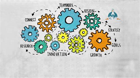 Business Needs Analysis Free Ultimate Diagnostic Tool