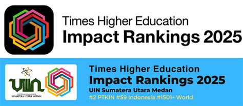 Survey Manajemen Pendidikan Islam