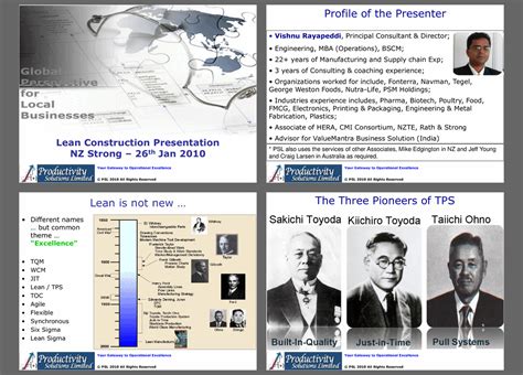 Lean Construction Ppt Slide Deck