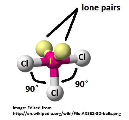 Icl3 Molecular Geometry Bond Angles