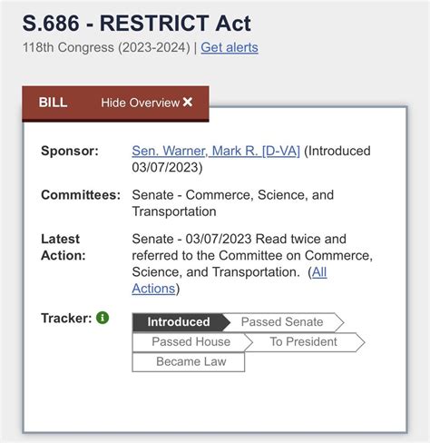 S686 Restrict Act I Urge You To Contact State Reps Roregon