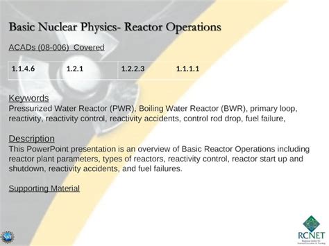 Ppt Basic Nuclear Physics Reactor Operations Dokumentips
