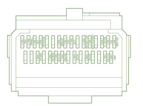 2013 Scion Frs Fuse Box Diagram And Wiring Information