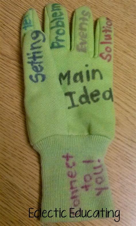 Eclectic Educating Retelling