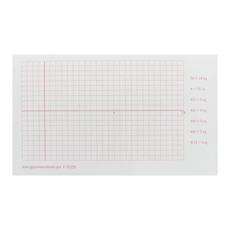 3x5 Graphng Post It Notes Trig Grid Radian Pack Of 2 Shelhealth