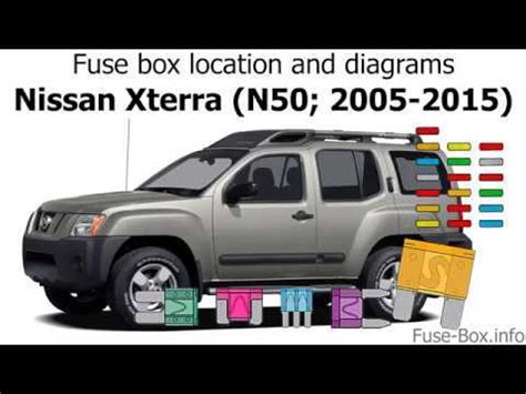 2019 Nissan Pathfinder Fuse Diagram Simplified