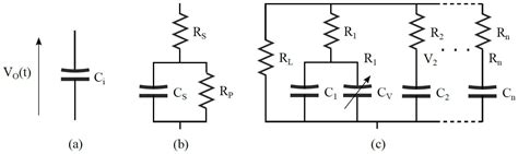 Electronics Free Full Text Supercapacitor Electro Mathematical And