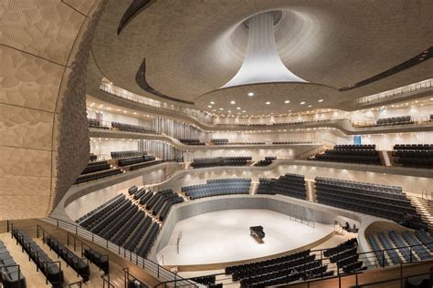 28 Facts About Configuration Space