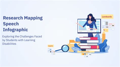 Research Mapping Speech Infographic By Lily On Prezi