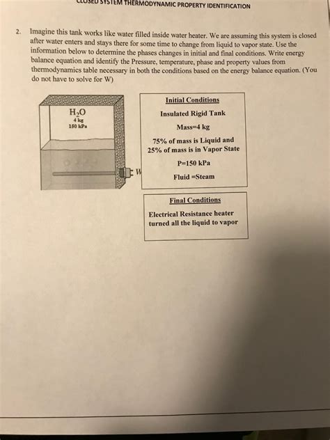 Solved Due 02102019 Design Problem Solving Assignment