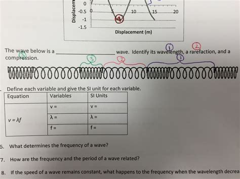 Longitudinal Wave Frequency