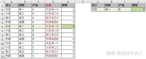 在excel当中，如何一个条件匹配多个数据？ 知乎