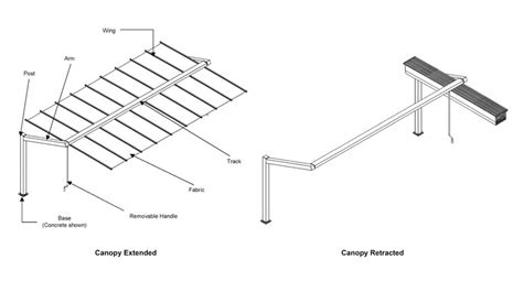 How To Choose Shade Structures Strategies Based On Solar Angles And