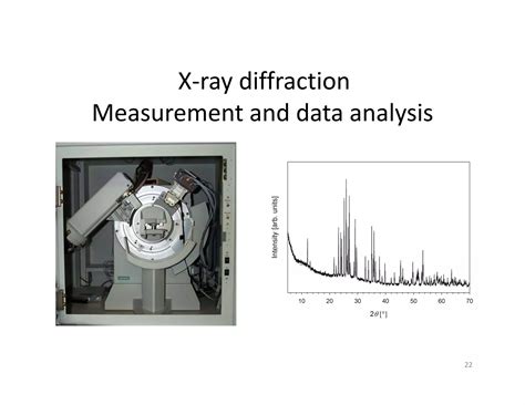 Understanding Pxrd And Instrumentation Pdf
