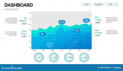 Infographic Dashboard Admin Panel Online Analytics Financial Report Chart Data Analysis