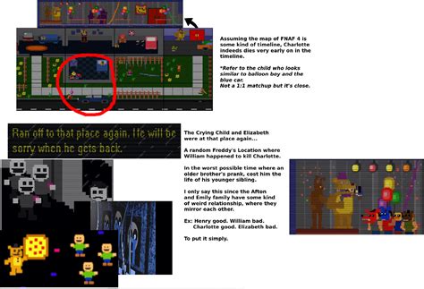 Thoughts On Who The Shadow Bbs Might Be In Bbs Air Adventure Rgametheorists