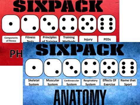 Six Pack Teaching Resources