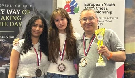 София Ташкинова — Циклопедия