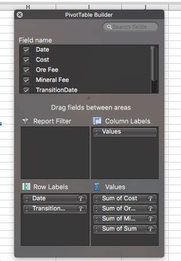 Excel Pivot Table IF Statement Stack Overflow