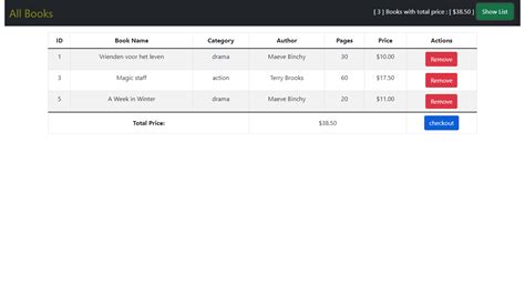 GitHub MohamedAlabasy Learn Vue Simple App ITI