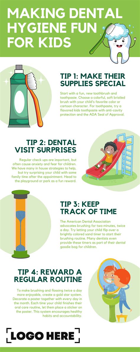 Dental Hygiene Learning Ladder At Agnes Hendricks Blog