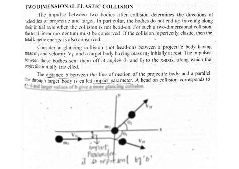 Solution Elastic Collision In Two Dimensions Studypool
