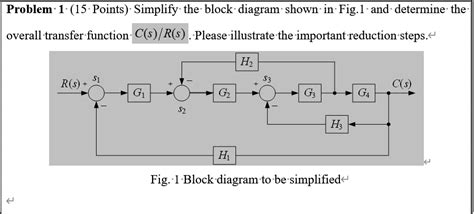 Solved Problem Points Simplify The Block Diagram Chegg