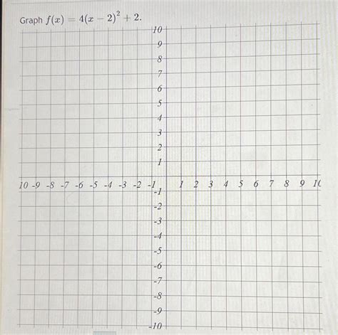 Solved Graph f(x)=4(x-2)2+2. | Chegg.com