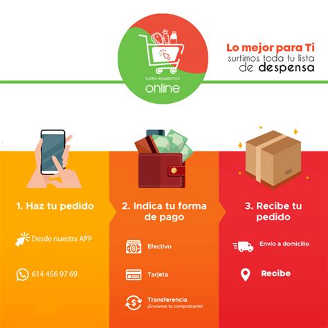 Super Abarrotes Online ¿que Esperas 1 Descarga Nuestra App Super