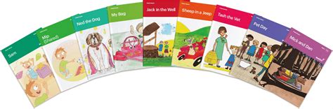 Initialit Readers Multilit