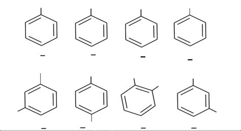 Aromatic Molecules Used As Substitutes Download Scientific Diagram