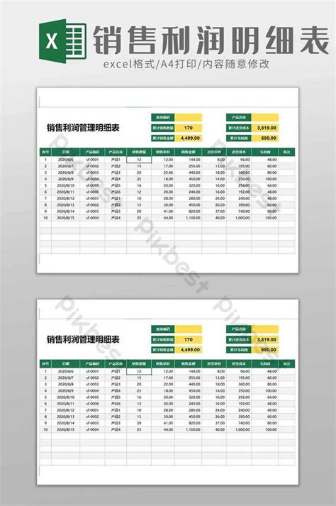 商品銷售利潤表excel模板 Xls Excel模板範本素材免費下載 Pikbest