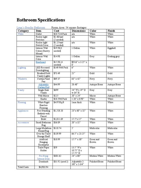 Bathroom Spec Sheet Pdf Bathroom Building Engineering
