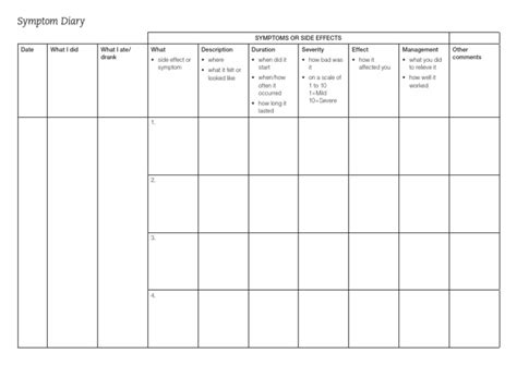 Blank Symptom Diary Pdf