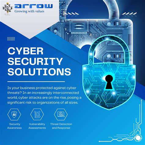 Arrow Pc Network Uk On Linkedin Arrowpcnetworkuk Cybersecurity