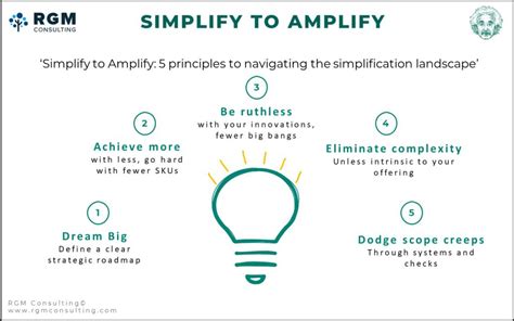 Simplify To Amplify Rgm Consultancy