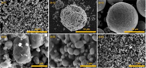A Lfp 0 Mn B Ref Lfp 0 Mn C Ref Lmfp 79 Mn Sem Images