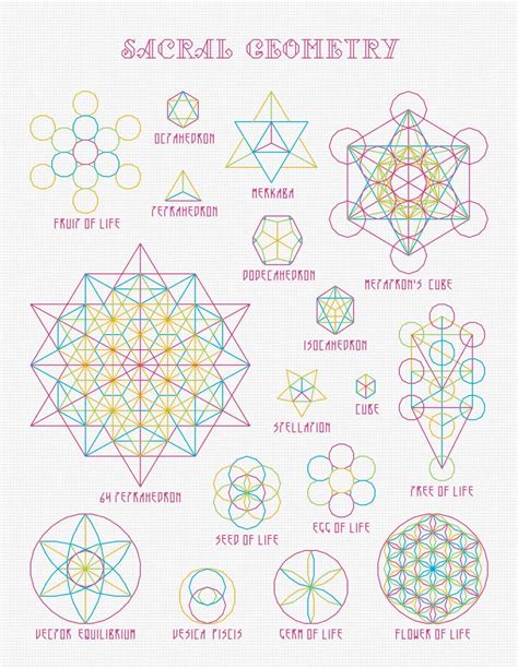 Best 13 Sacred Geometry Gold Png Pack Metatrons Cube Flower Of Life