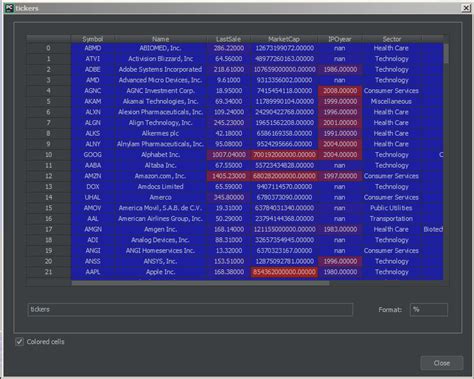 Vlookup In A Dataframe Rpython