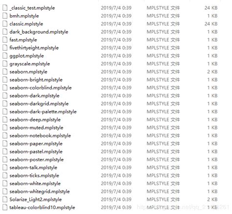 Python绘图04matplotlib 绘图风格（pltstyle）大全使用pltstyleavailable 掘金