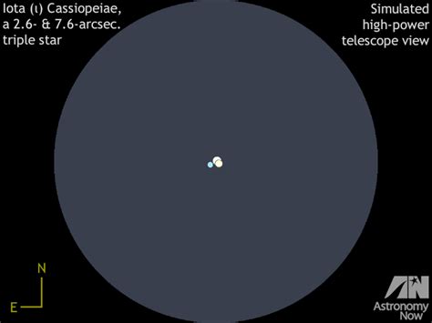 Hunting For Colourful Double And Triple Stars In The Constellation Of