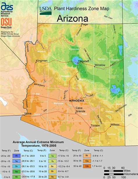 Facts About Arizona S Climate At Ryan Mcgovern Blog