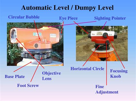 Ppt Using The Dumpy And Recording Levels Powerpoint Presentation Free