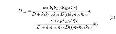 Dynamic Model Of Q Flex Accelerometer Ericco Inertial Technology