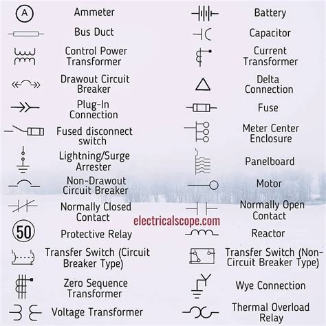 Electrical Engineering Symbols Chart What Is A Single Line Diagram