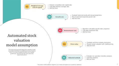 Stock Valuation Powerpoint Ppt Template Bundles Ppt Presentation